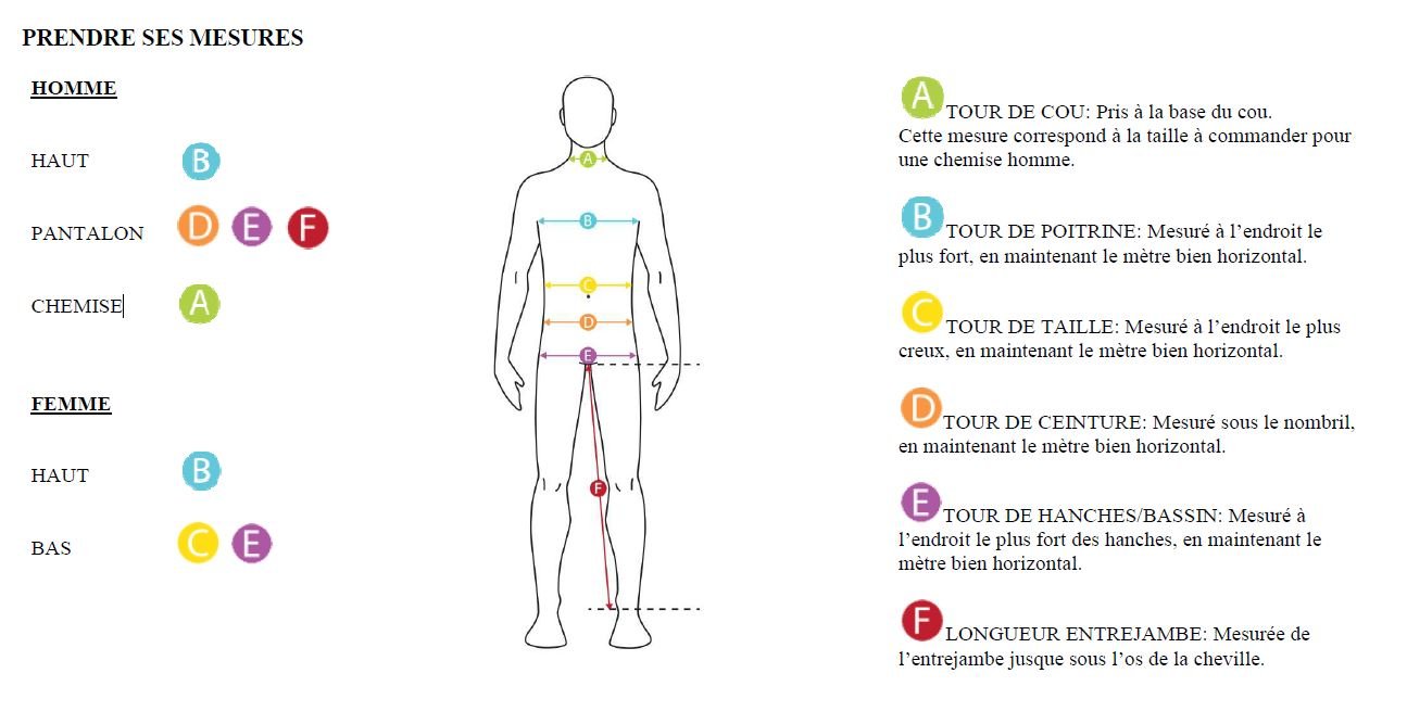 Guide des tailles Remi Confection - EPI PROTECTION